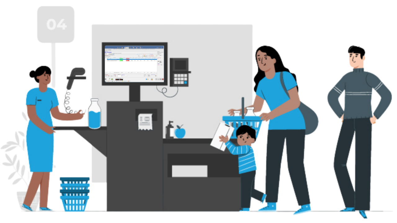 Retail Plus IMS | Your partner in success